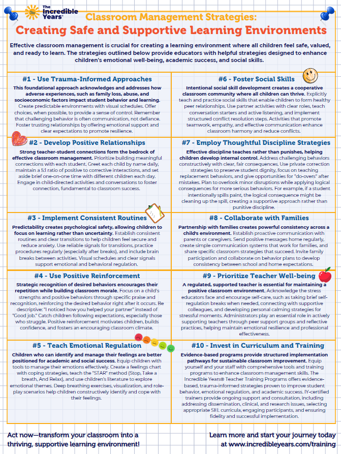 Incredible Years in Education | Early Intervention & MTSS for Schools