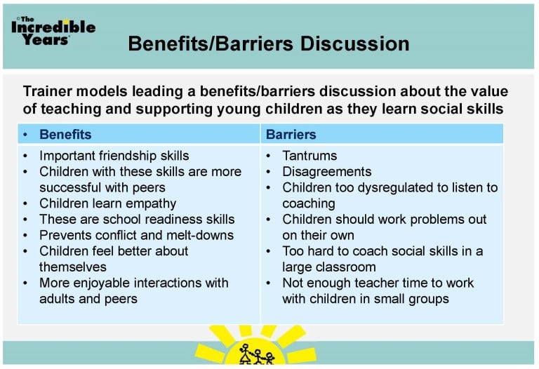 Tips for Leading Benefits & Barriers Exercises | The IY® Blog