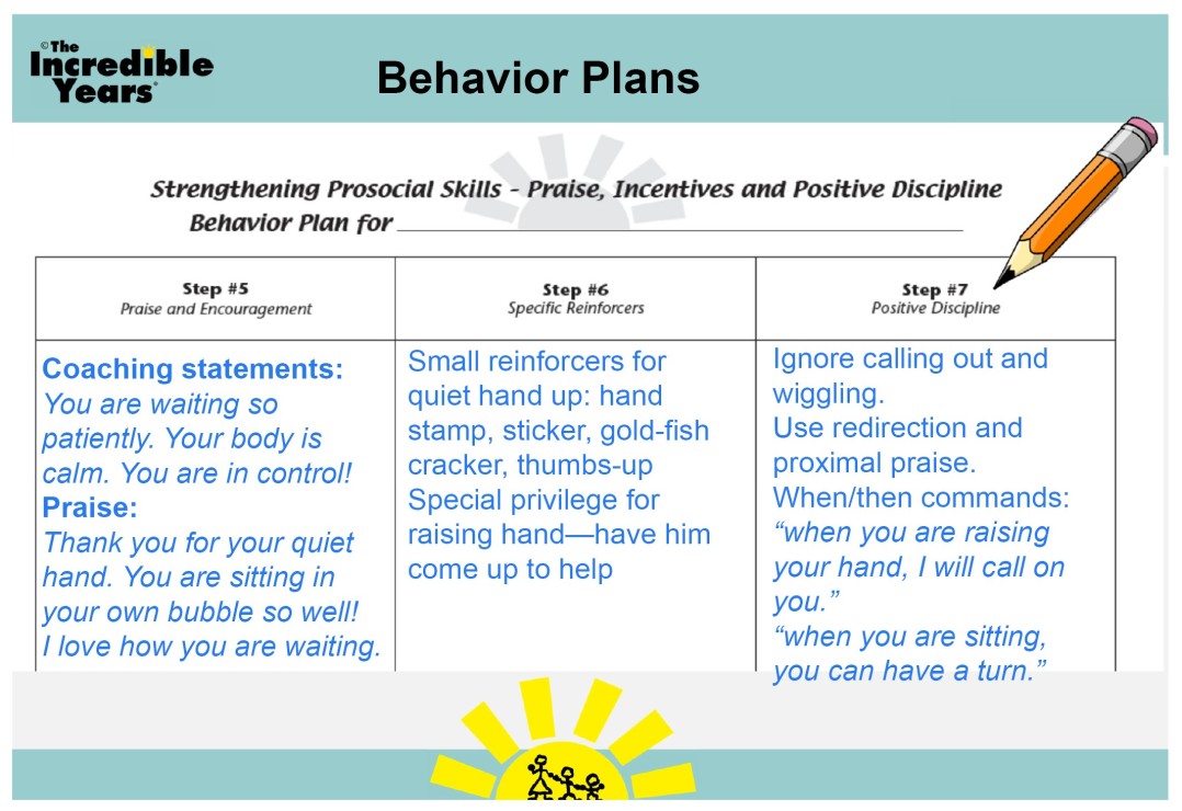 Tips & Tricks for Behavior Plans in IY Teacher Training | The IY® Blog