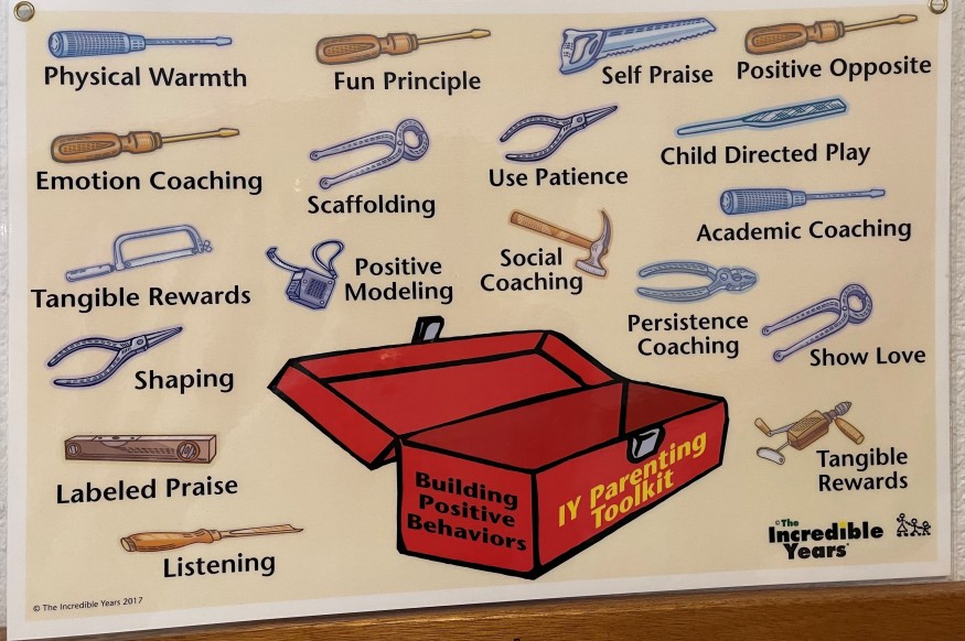 Tool Metaphor to Build Parenting Skills | The Incredible Years® Blog